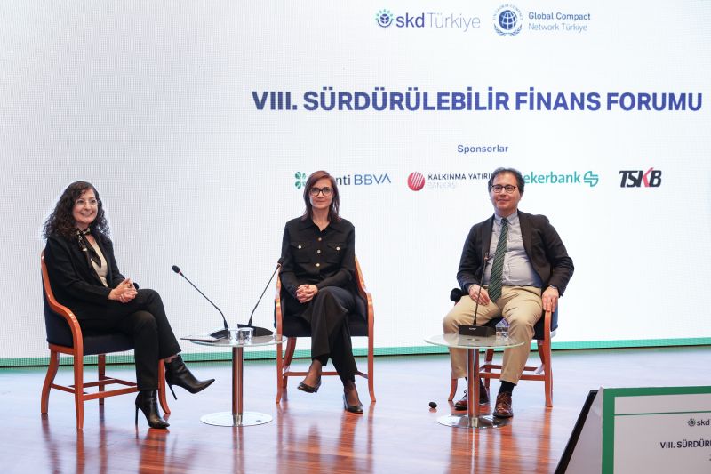 VIII. Sürdürülebilir Finans Forumu | CFGS